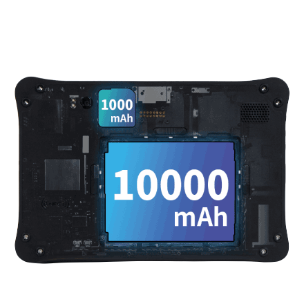 iData P1 – RGTech Simat Co. Ltd.